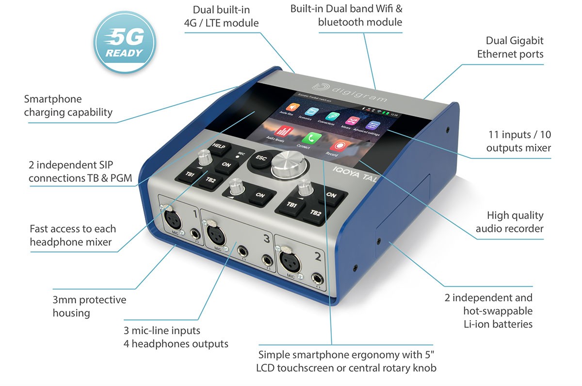 Iqoya Talk Digigram - Codec audio multi fonctions - SL Technologie