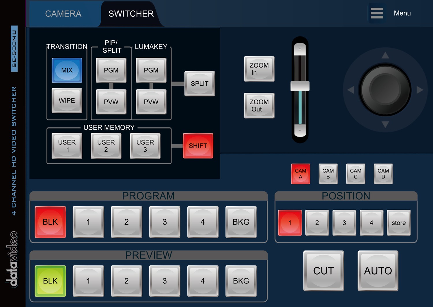 SE-500MU Datavideo Sélecteur vidéo HD 4 canaux - SL Technologie