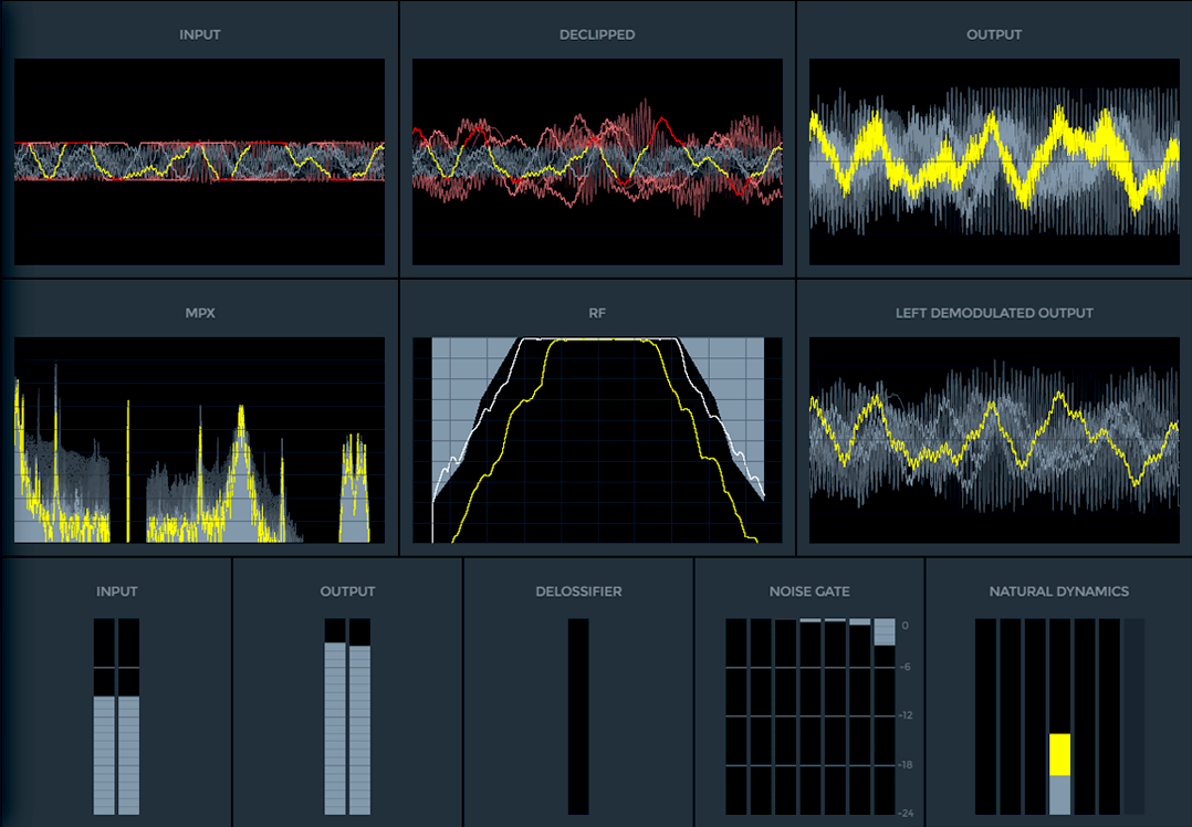 Sst Omnia Codec Audio & Traitement - MPX - SL Technologie