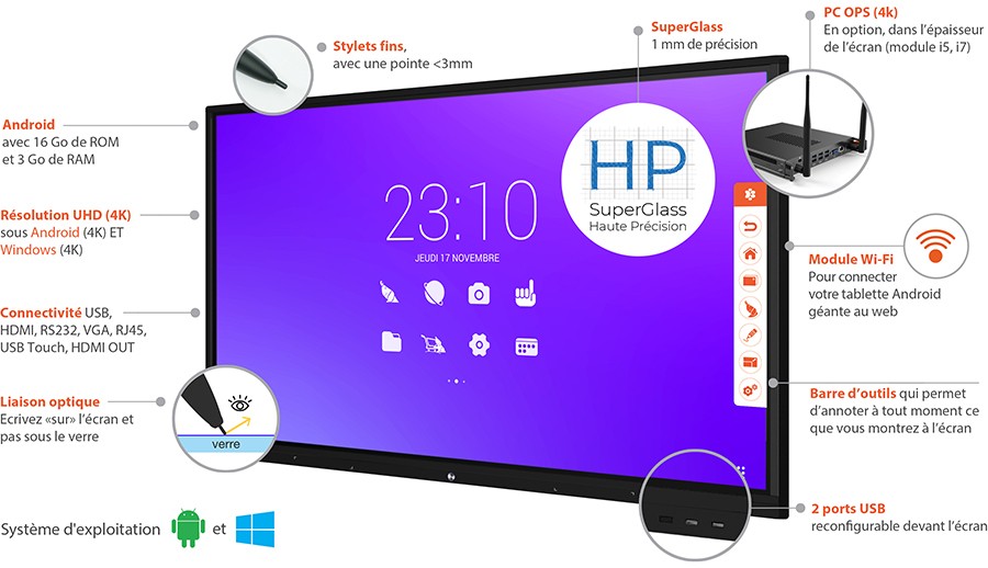 SuperGlass Android SpeechiTouch UHD Ecran interactif tactile 86" Haute ...