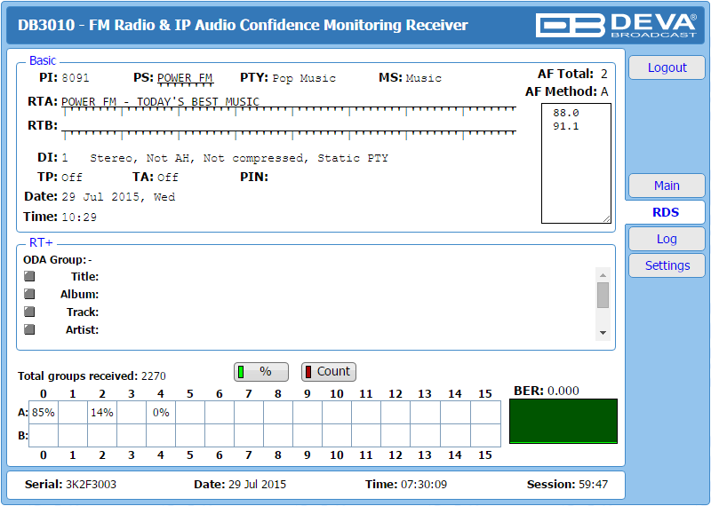Surveillance et monitoring FM DEVA DB3010 - SL Technologie