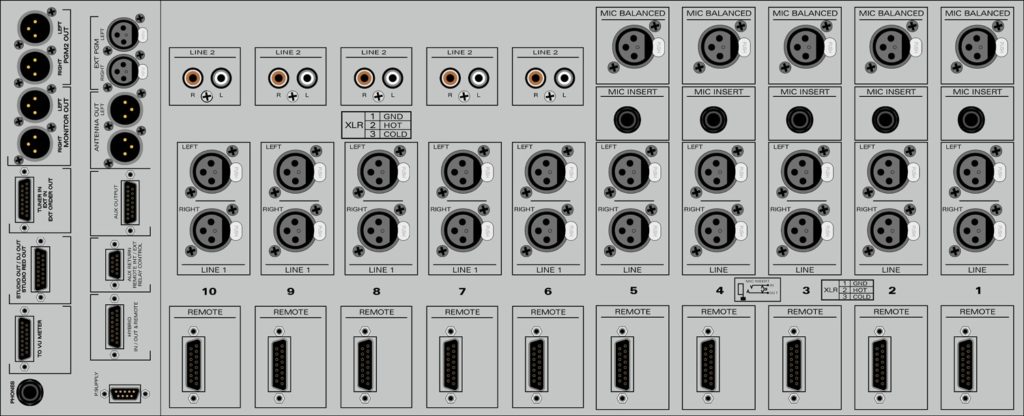 Compact II RAmi Console analogique de diffusion - SL Technologie