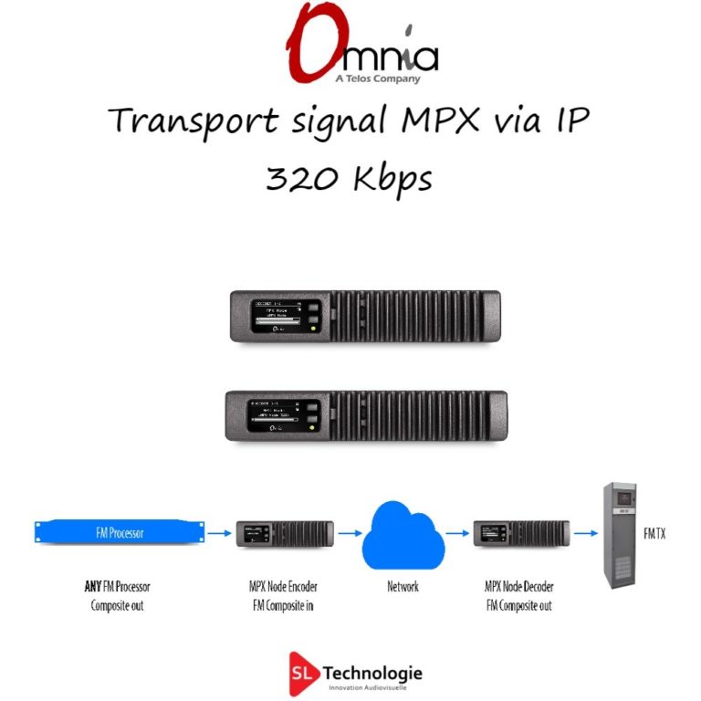 Transport du signal MPX - NŒUD OMNIA® MPX - SL Technologie