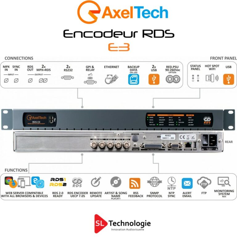 Sélection Codeur RDS - SL Technologie Tout Pour La Radio